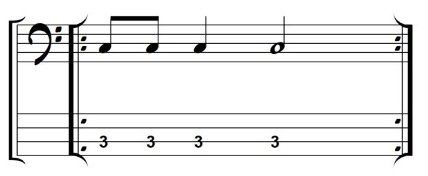Beginner's Guide To Rhythm For Bass Players